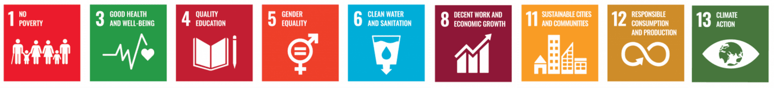 The interconnected nature of the SDGs - Protego Terra